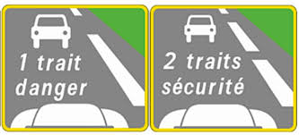 Les différents types de routes
