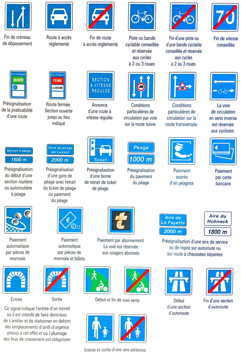 Planche Panneaux Du Code De La Route Codedelaroute io Planche Panneaux Du Code De La Route Codedelaroute io